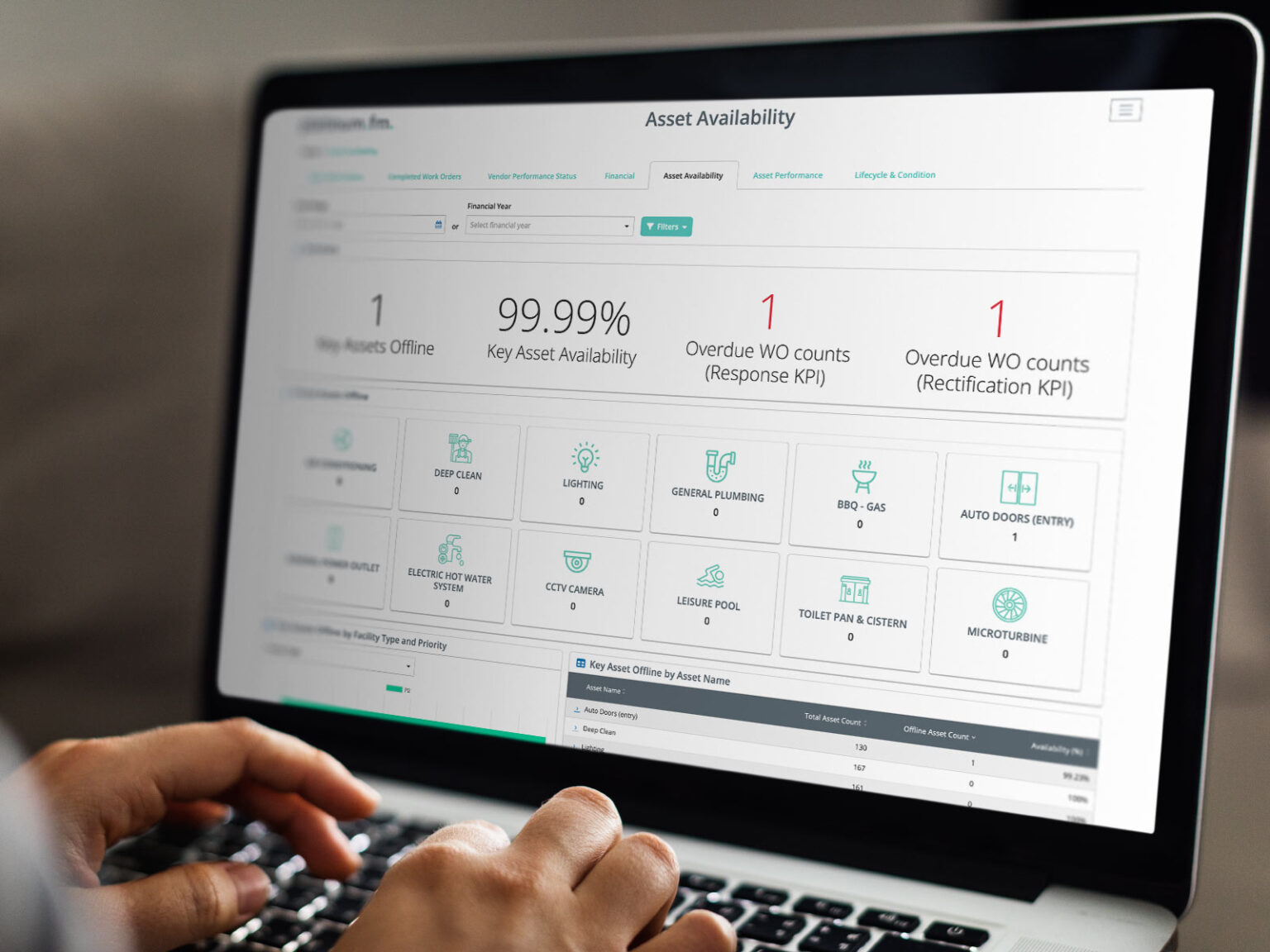 iNFORM: Asset management - Work order management system